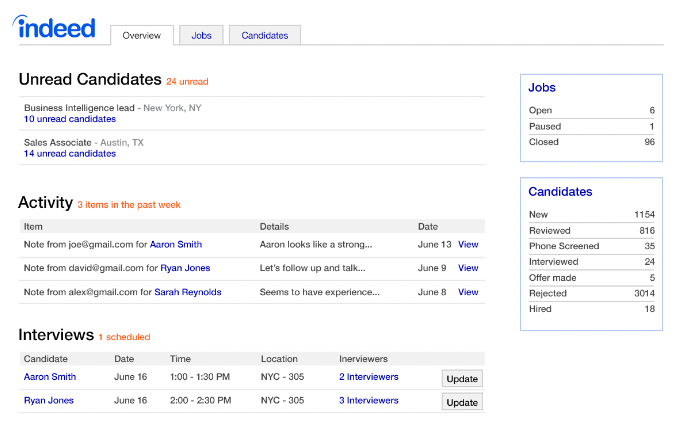 Workable Partners Directory